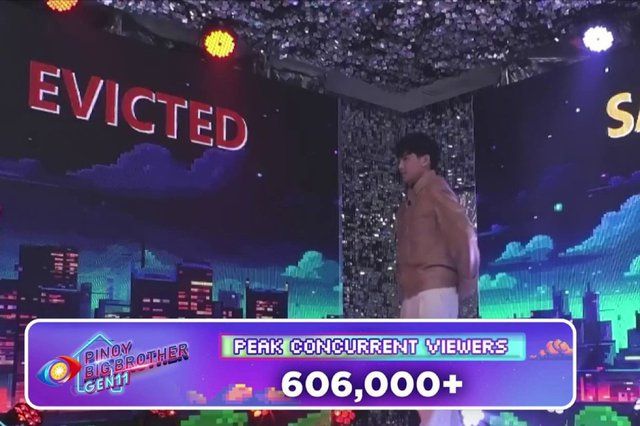 'PBB Gen 11' nagtala ng bagong viewership record | ABS-CBN Entertainment
