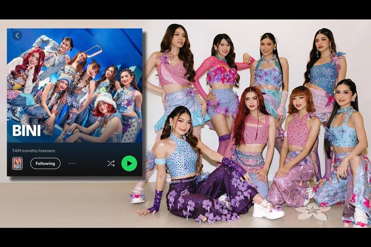 BINI reaches more than 7 million Spotify monthly listeners | ABS-CBN ...
