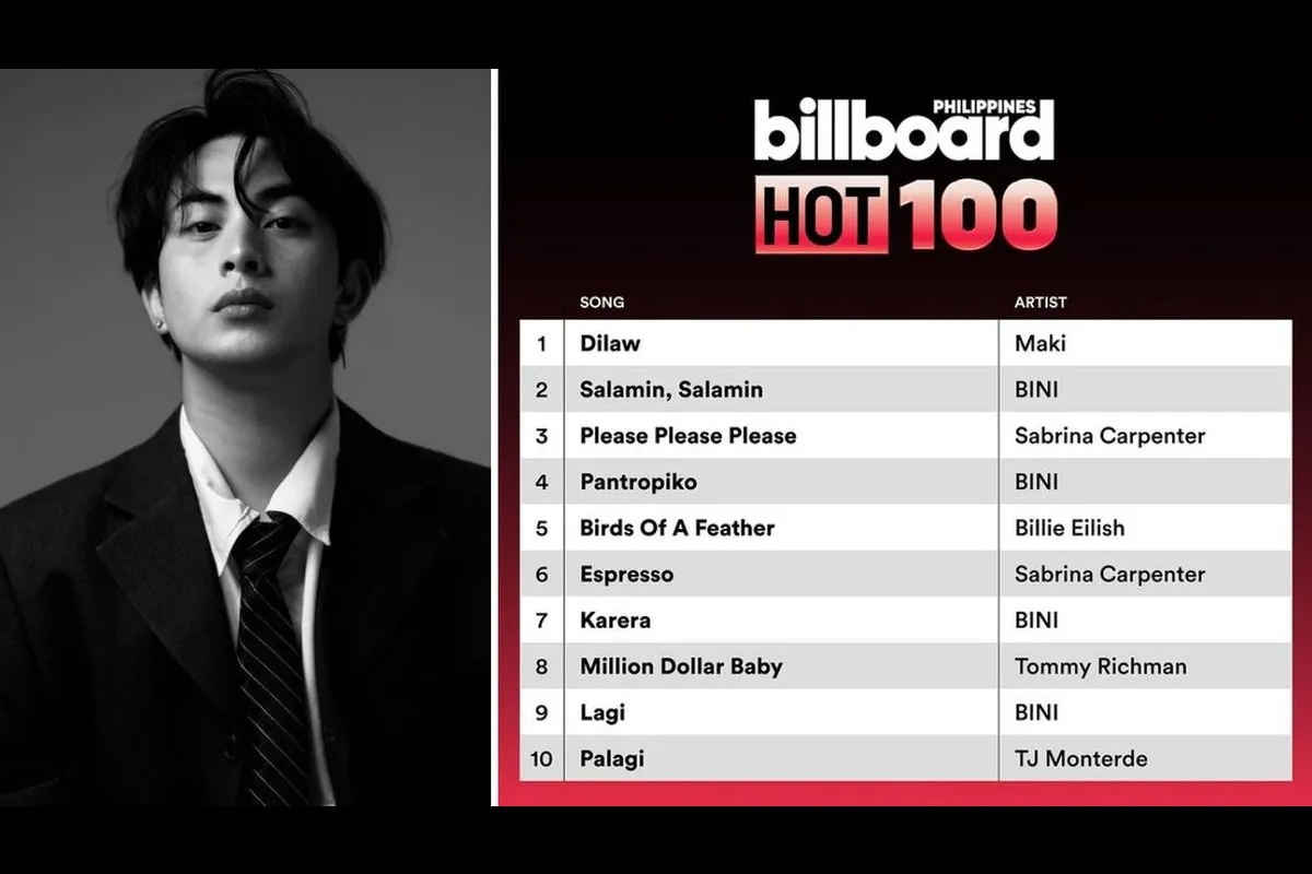 Maki's 'Dilaw' is first No. 1 song on Billboard Philippines Hot 100 ...