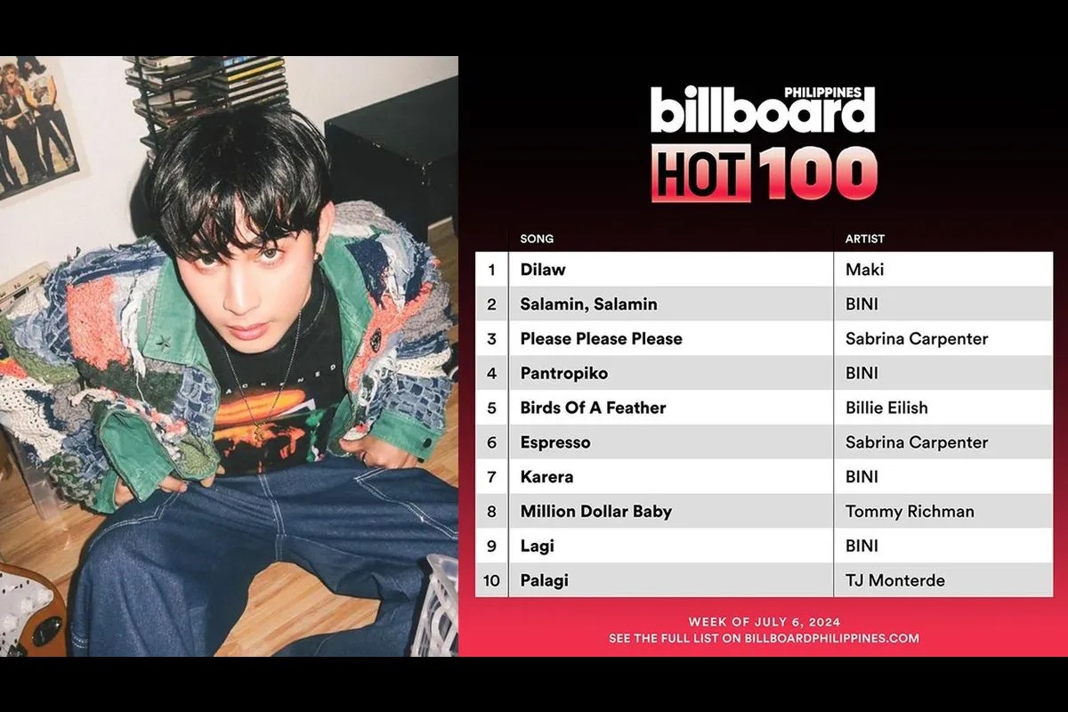 Maki on ‘Dilaw’ being No. 1 on Billboard PH Hot 100: ‘Celebrating this ...
