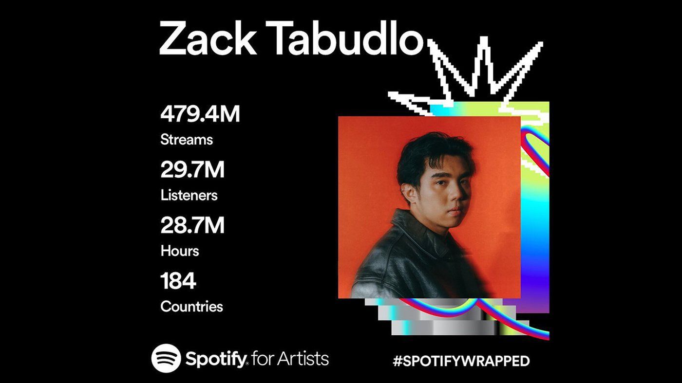 Zack Tabudlo is Spotify’s No. 1 OPM male artist in PH for two ...