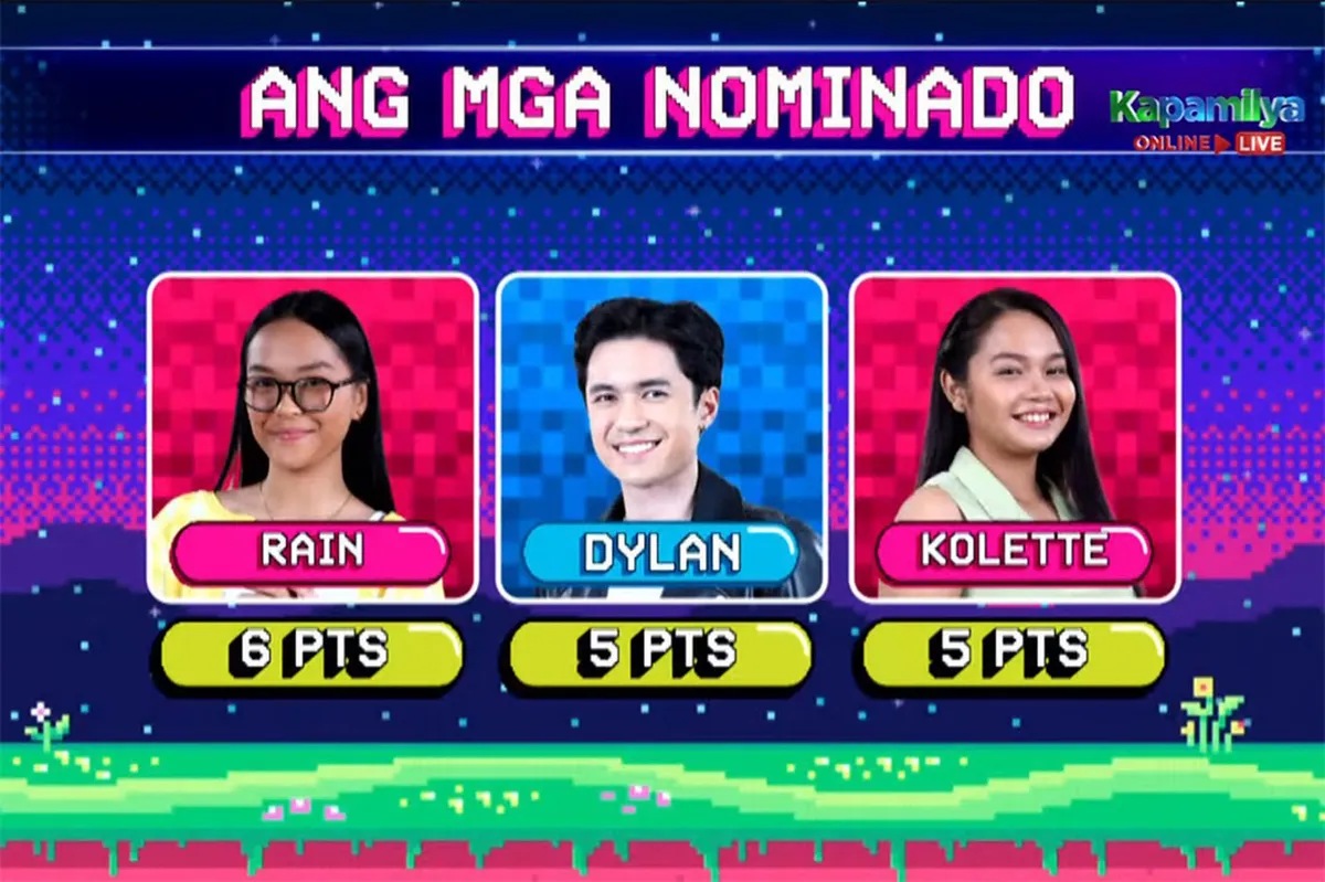 PBB Gen 11's Rain, Dylan, Kolette up for eviction | ABS-CBN Entertainment