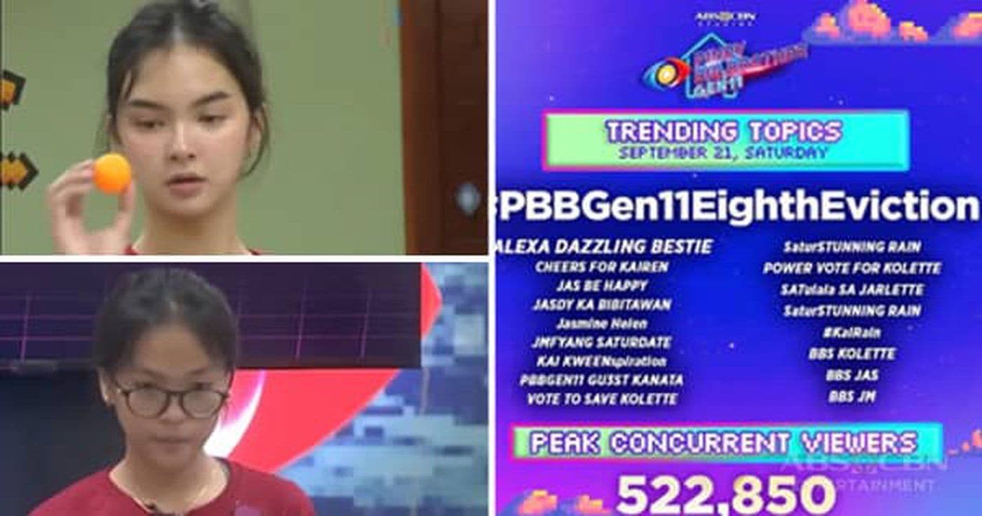 “PBB Gen 11,” nagtala ng panibagong all-time online viewership record ...
