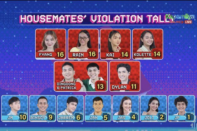 'PBB Gen 11': Fyang, Rain, Kai, Kolette, Dylan, Dingdong and Patrick up ...