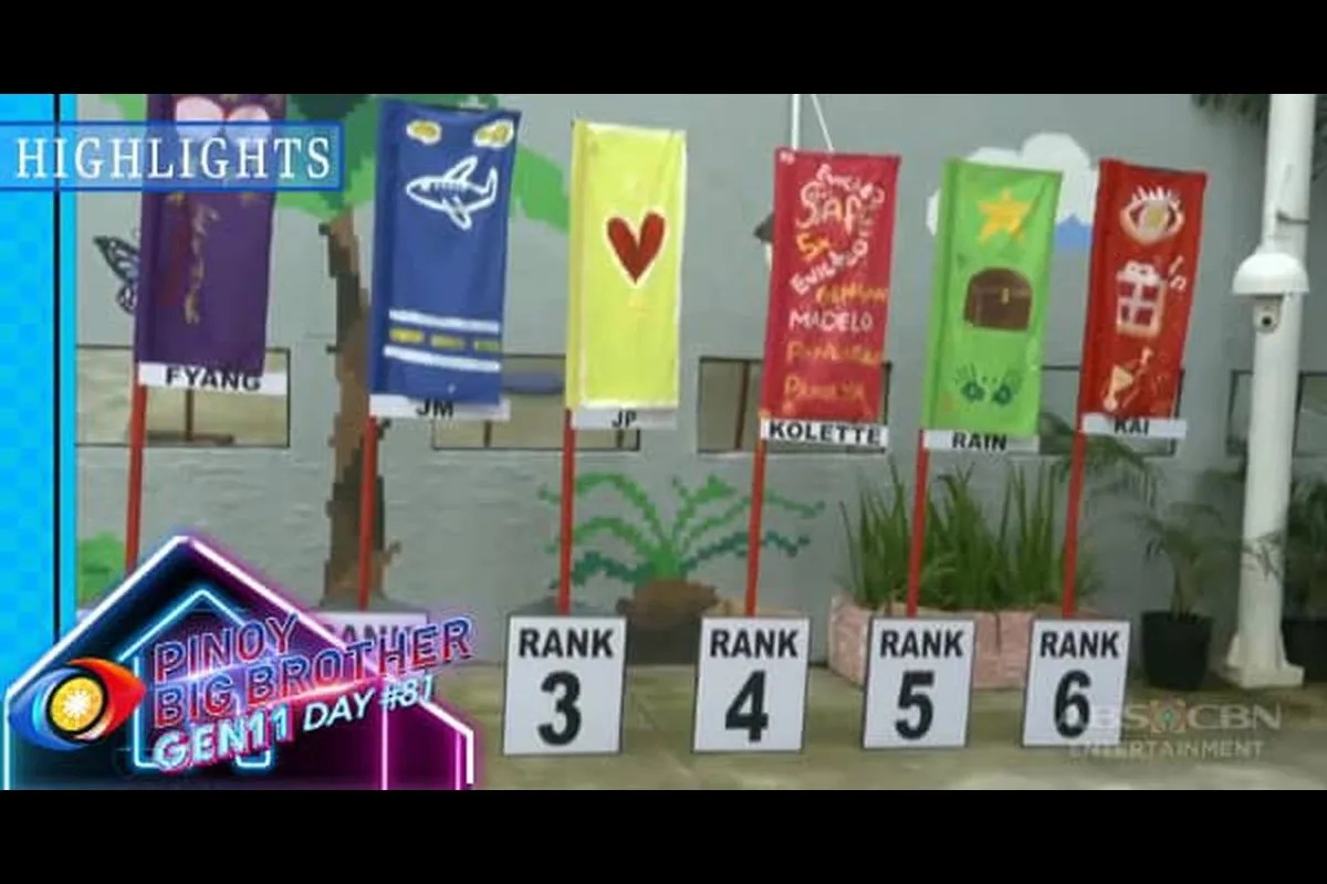 Day 81: 11th Nomination Night Official Tally of Votes | PBB Gen 11 ...