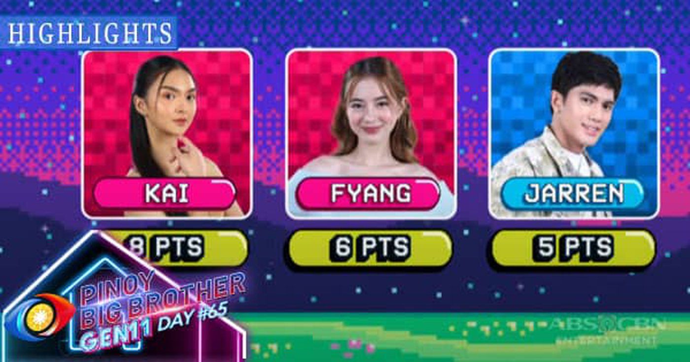 Day 65: 9th Nomination Night Official Tally of Votes | PBB Gen 11 | ABS ...