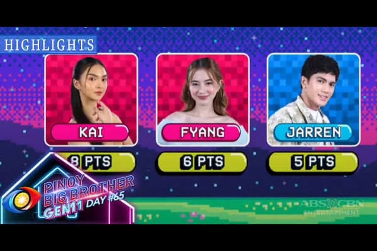 Day 65: 9th Nomination Night Official Tally of Votes | PBB Gen 11 | ABS ...