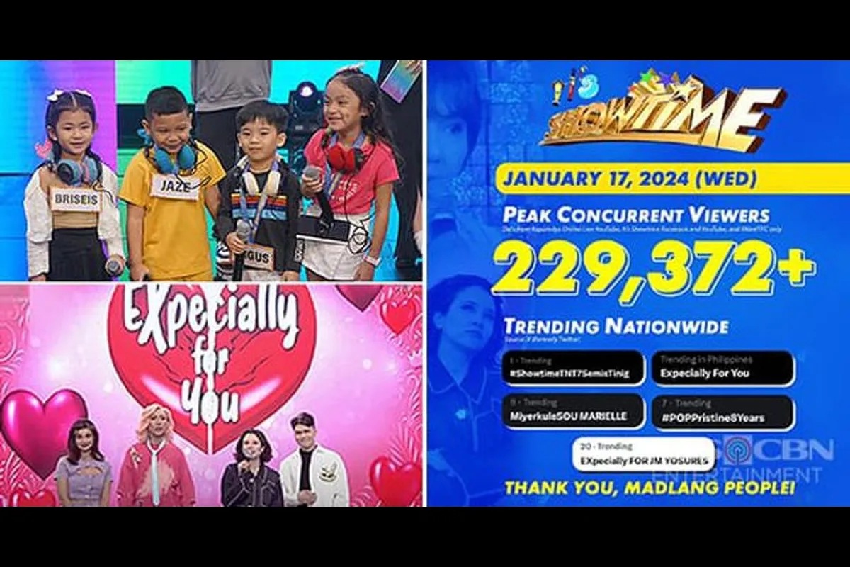 “It’s Showtime” launches new segments, online views hit over 200,000 ...