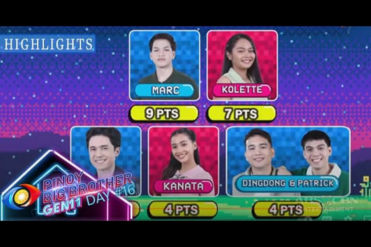 Day 16: 2nd Nomination Night Official Tally of Votes | PBB Gen 11 | ABS ...