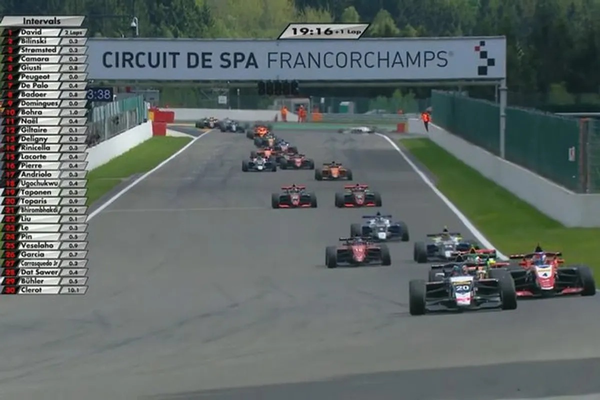 FRECA 2024: Zach David gets first podium in round 2 at Spa | ABS-CBN Sports