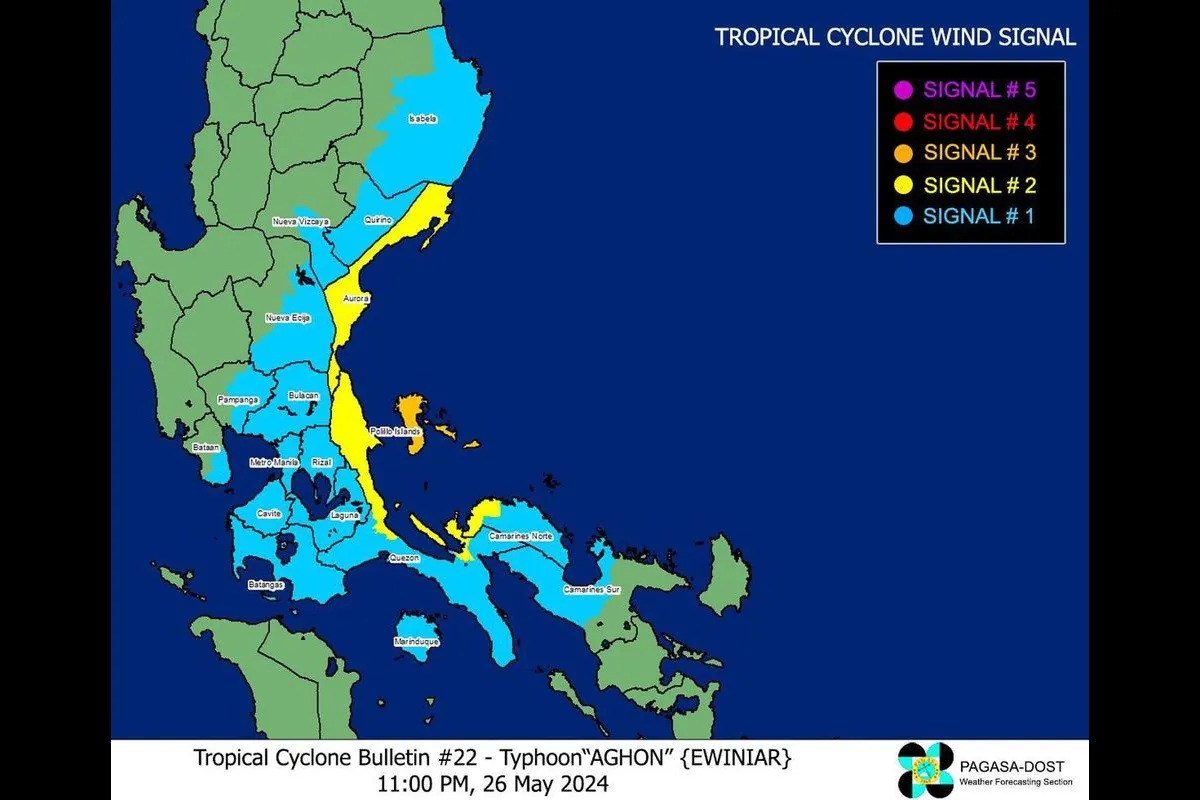 Aghon rapidly intensifies into typhoon over Quezon waters | ABS-CBN News