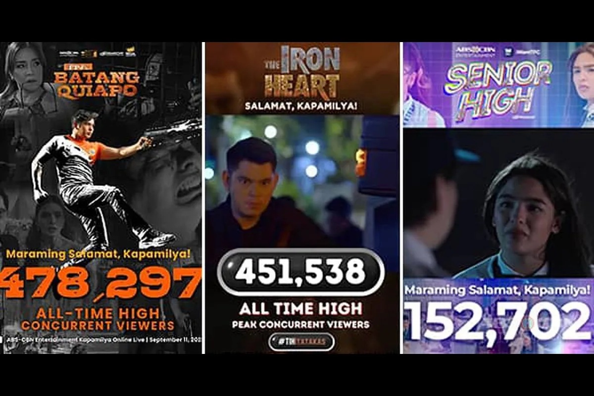 Primetime shows ng ABS-CBN, binasag muli ang kani-kanilang all-time high viewership records ...