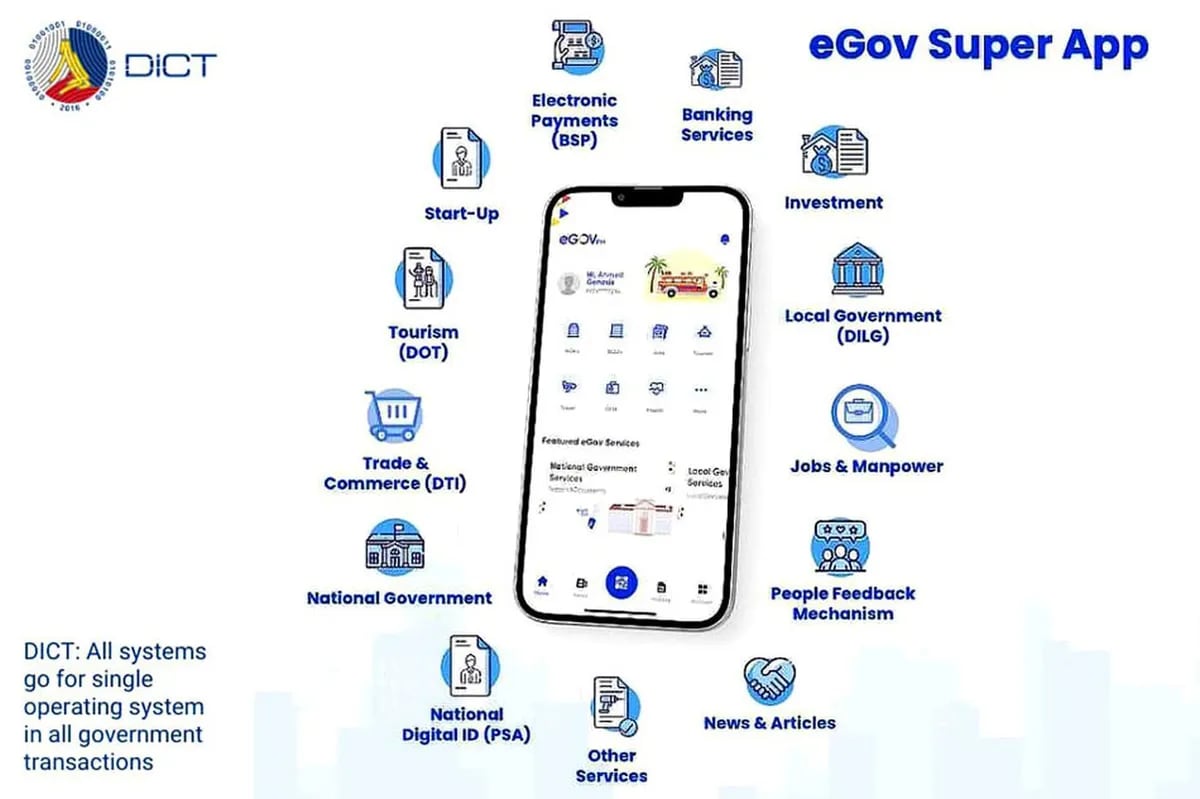 eGov super app promises easier passport applications, digital driver’s ...