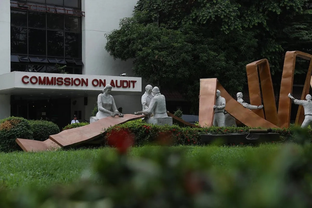 COA flags Vice President’s office for skipping procurement laws | ABS-CBN News