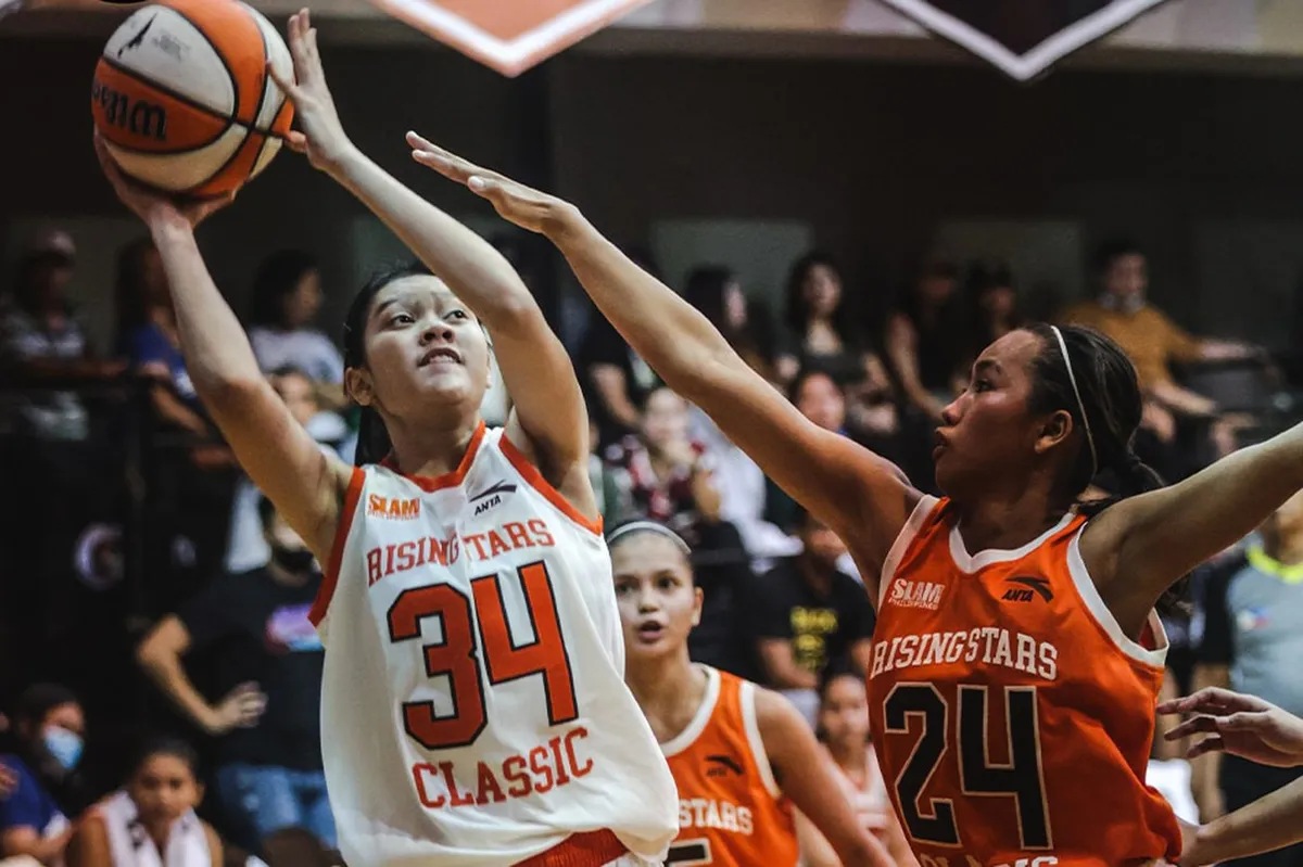 Gilas coach gets glimpse of future stars in Rising Stars Classic | ABS ...