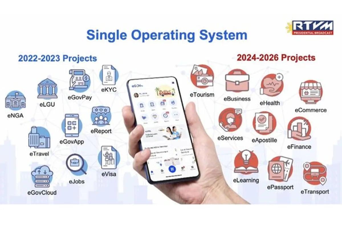 'eGov Pay' to make government services payments easier | ABS-CBN News