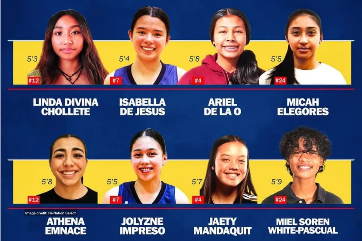 Fil-Aus basketball players, nagchampion sa 2023 NBTC League | ABS-CBN ...