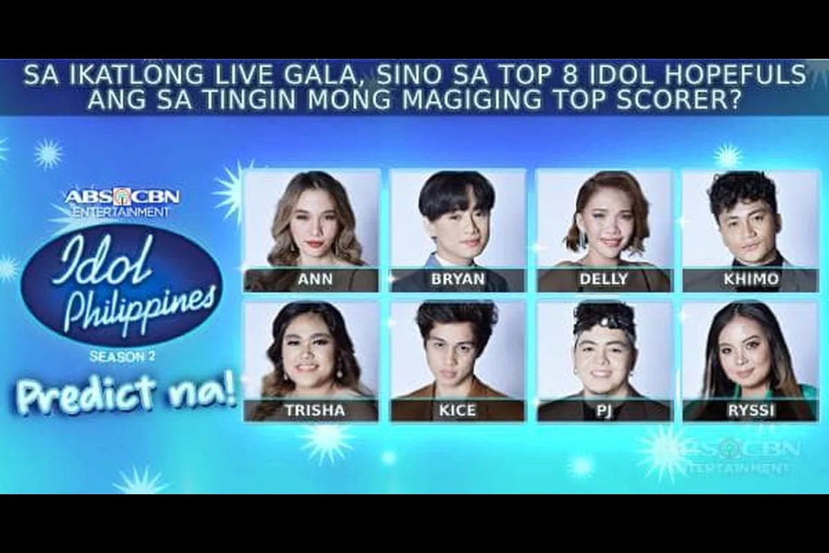 Who do you think will be the top scorer among Idol PH TOP 8 hopefuls in ...