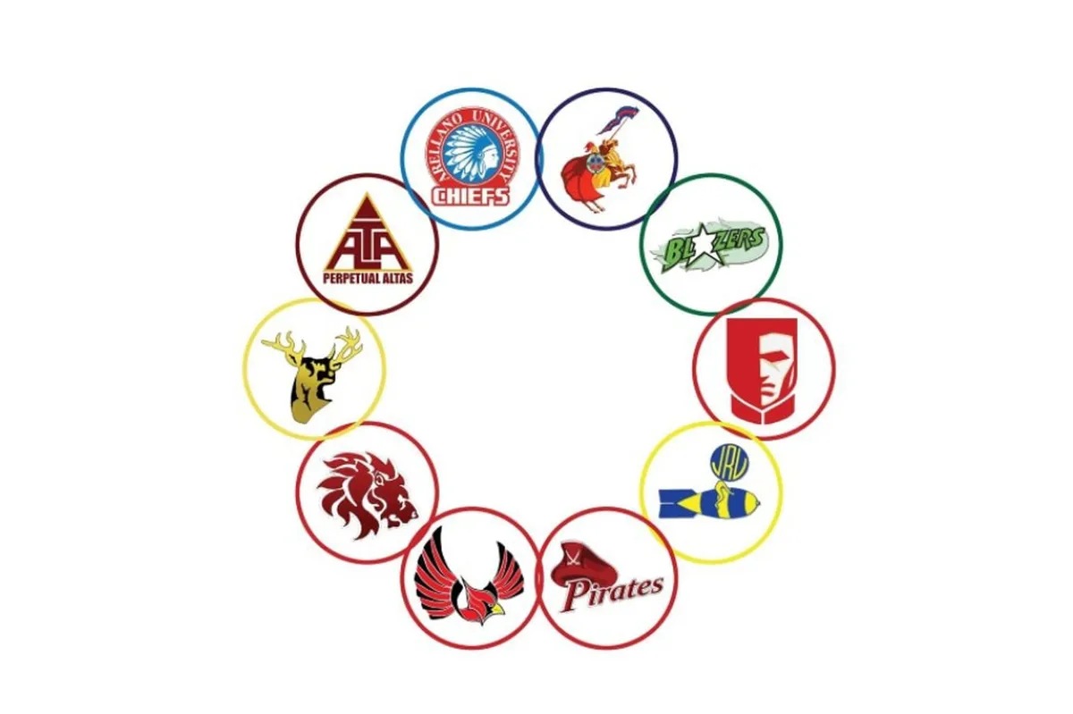 NCAA says no decision yet on ex-Mapua player Gab Gamboa | ABS-CBN Sports