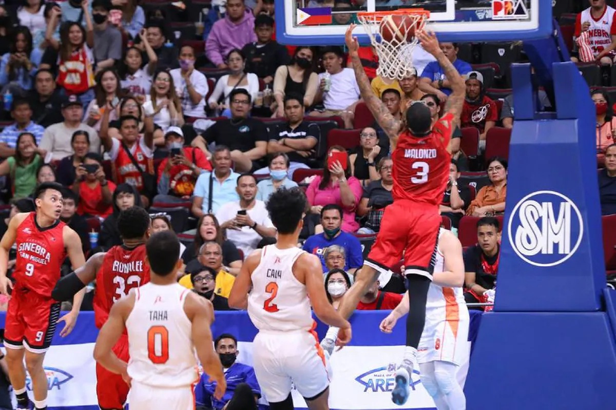 PBA: Ginebra's Malonzo headlines Slam Dunk contest participants | ABS ...
