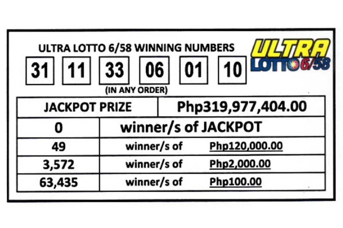 Over P319.9 million up for grabs in Ultra Lotto draw on Sunday | ABS ...