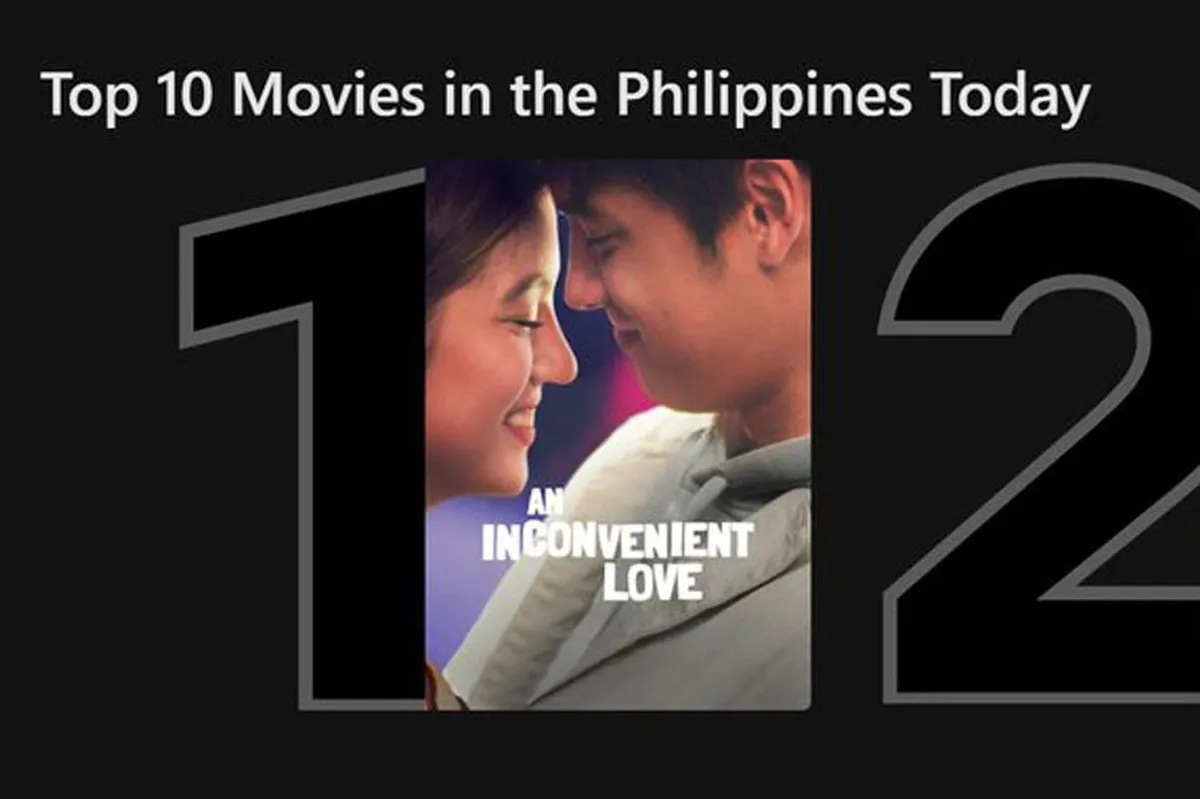 'An Inconvenient Love' is top Netflix film in PH | ABS-CBN Entertainment