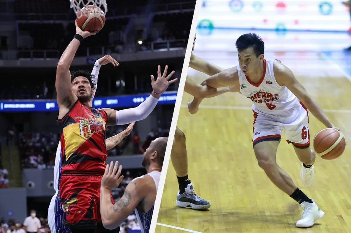 Gilas to tap TNT, SMB, Ginebra players for next FIBA window | ABS-CBN ...