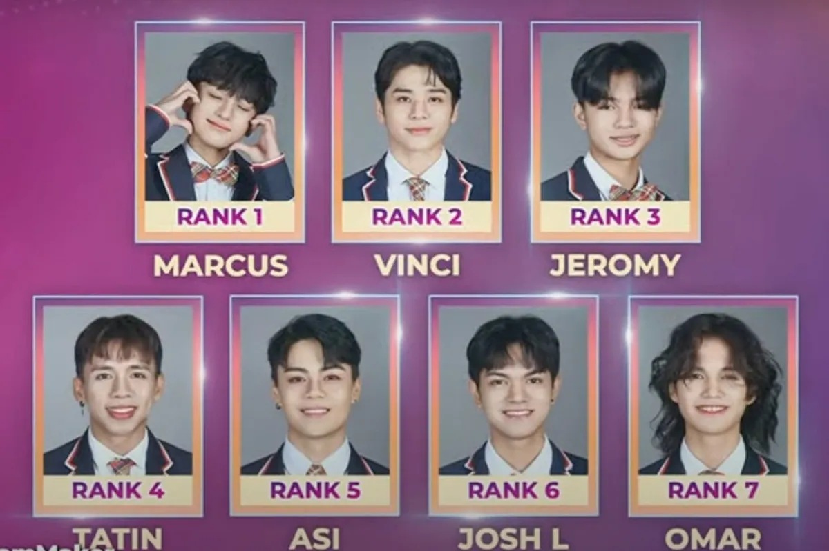 ‘Dream Maker’: Here’s the first batch of top 7 ‘dream chasers’ | ABS-CBN Entertainment