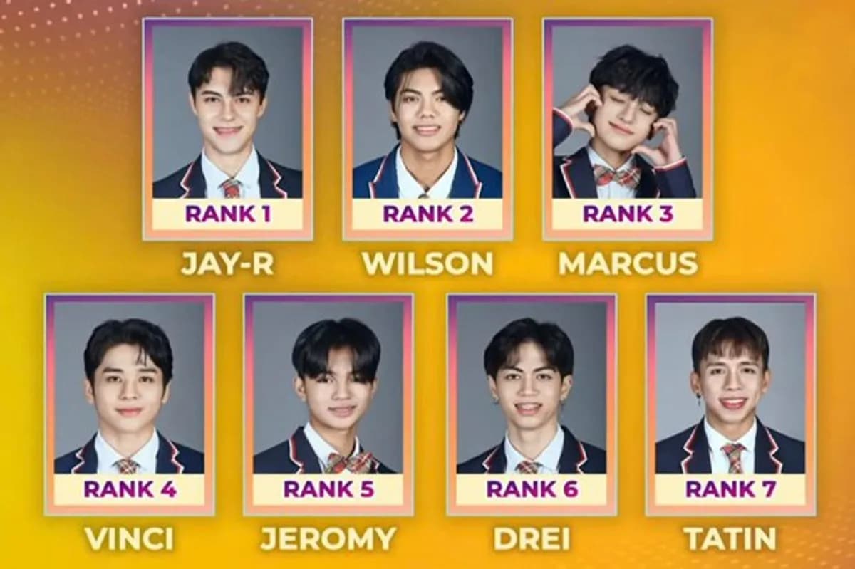 ‘Dream Maker’: Jay-R Albino leads mentors' evaluation | ABS-CBN ...