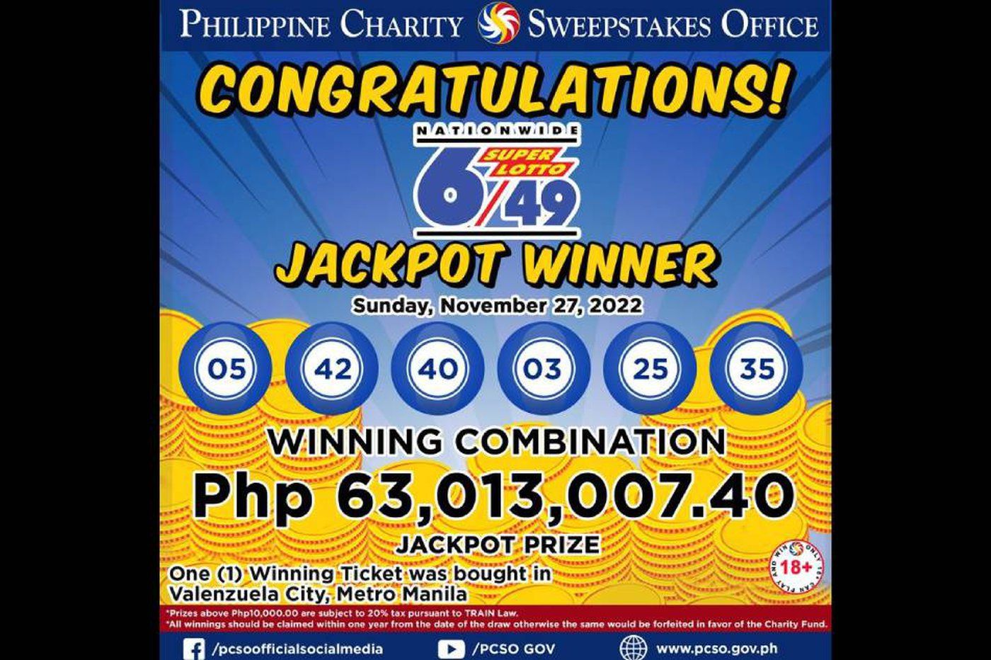 Largest lotto jackpot in philippine history store