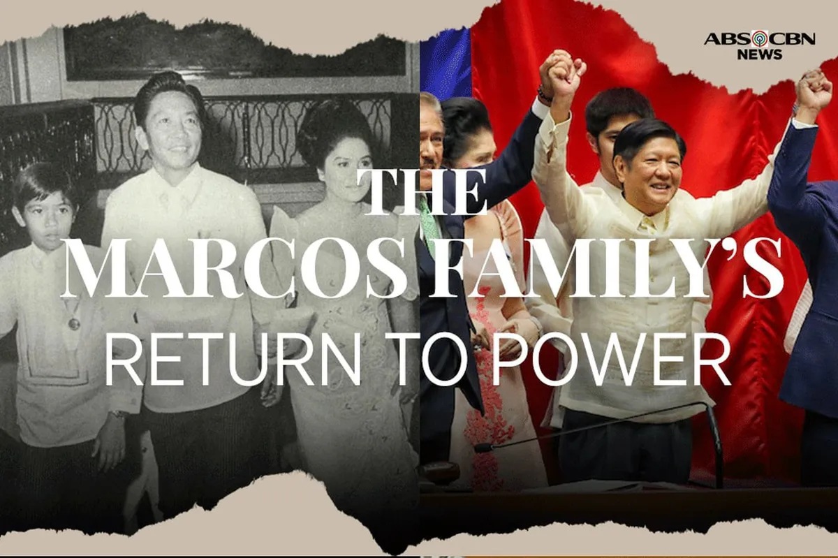 A Timeline: The Marcos family's return to power | ABS-CBN