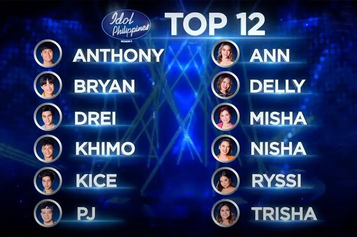Meet the top 12 contestants of 'Idol Philippines' season 2 | ABS-CBN ...