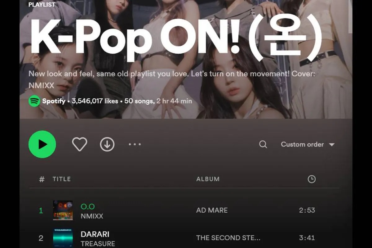 Spotify relaunches K-pop playlist | ABS-CBN Entertainment