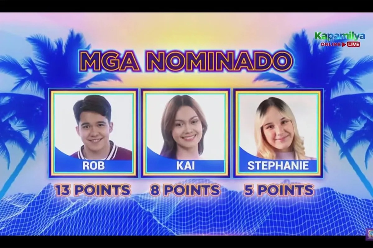 'PBB': Kai Espenido, Rob Blackburn, Stephanie Jordan up for eviction ...