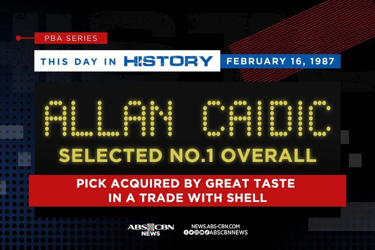 This Day in PBA History: Caidic selected No.1 overall in Rookie Draft ...