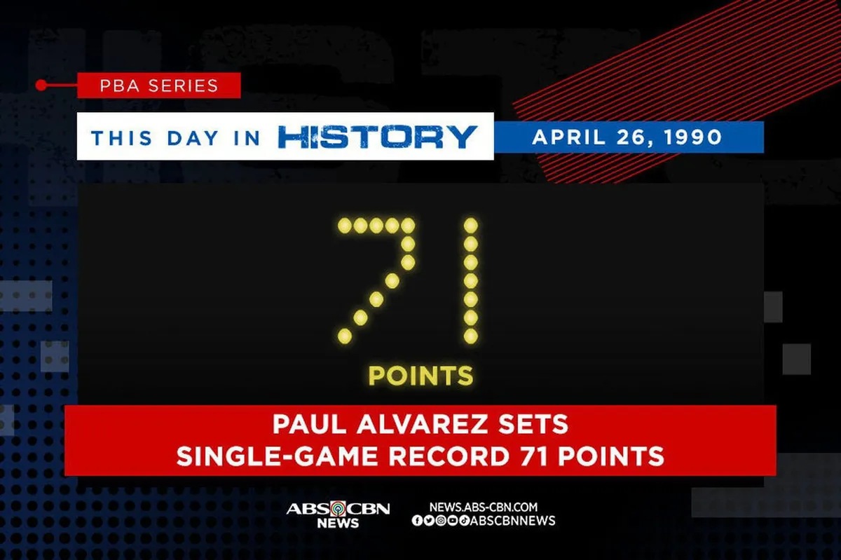 This Day in PBA History: Bong Alvarez dazzles, sets record 71 points ...