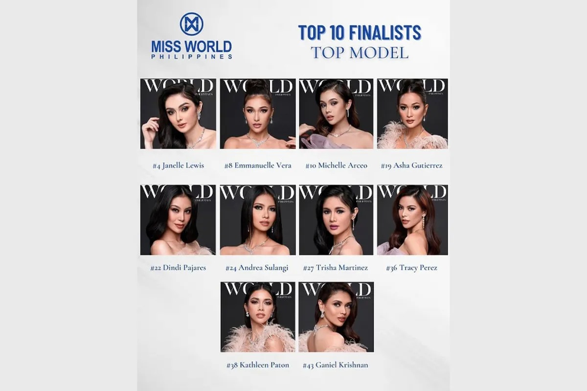 Miss World PH announces finalists of Top Model contest | ABS-CBN Lifestyle