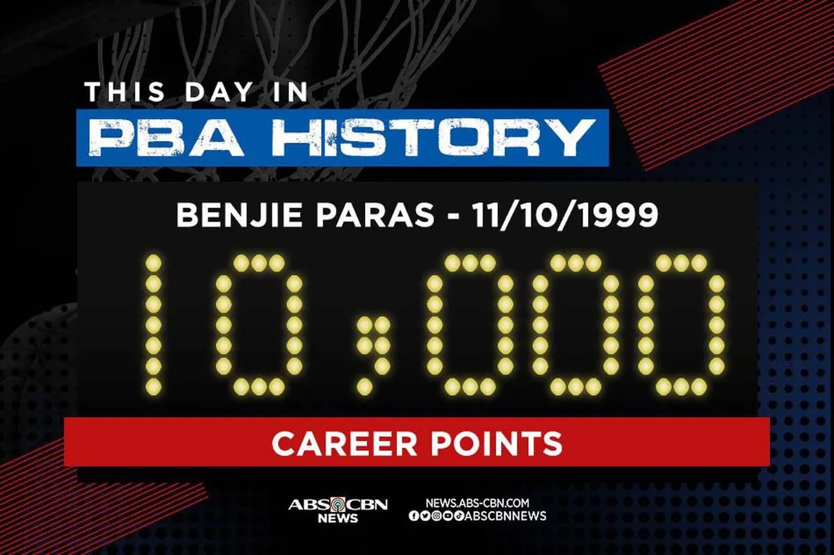 This Day in PBA History: Motivated Benjie Paras reaches 10,000 points ...