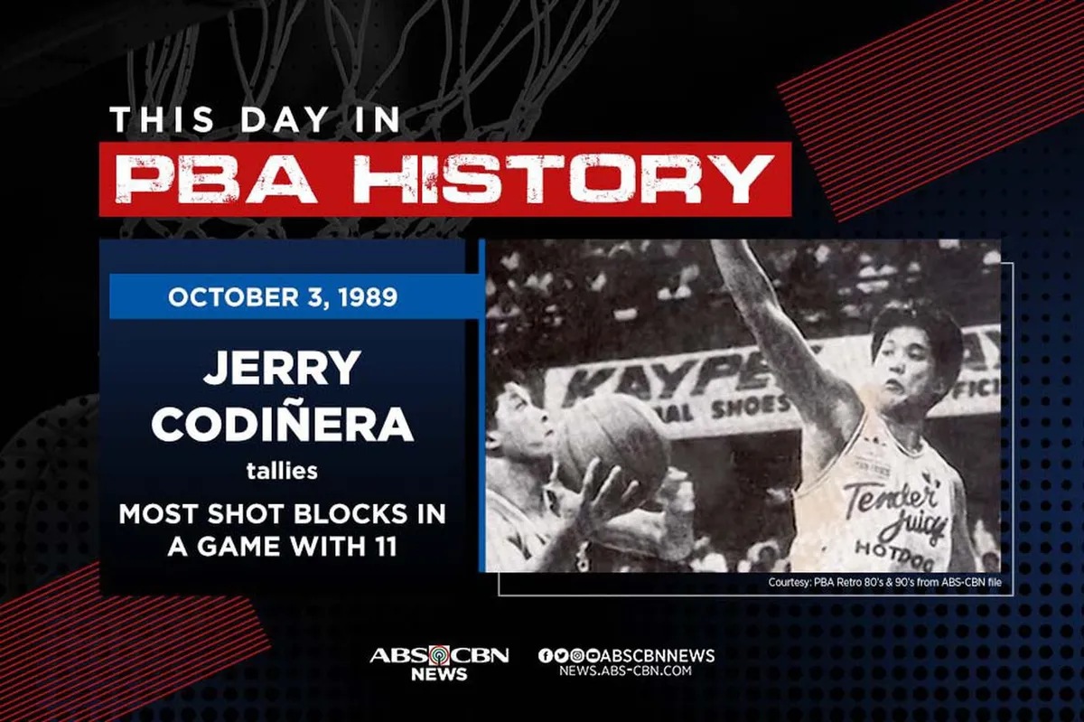 This Day in PBA History: The story behind Jerry Codiñera’s record 11 ...