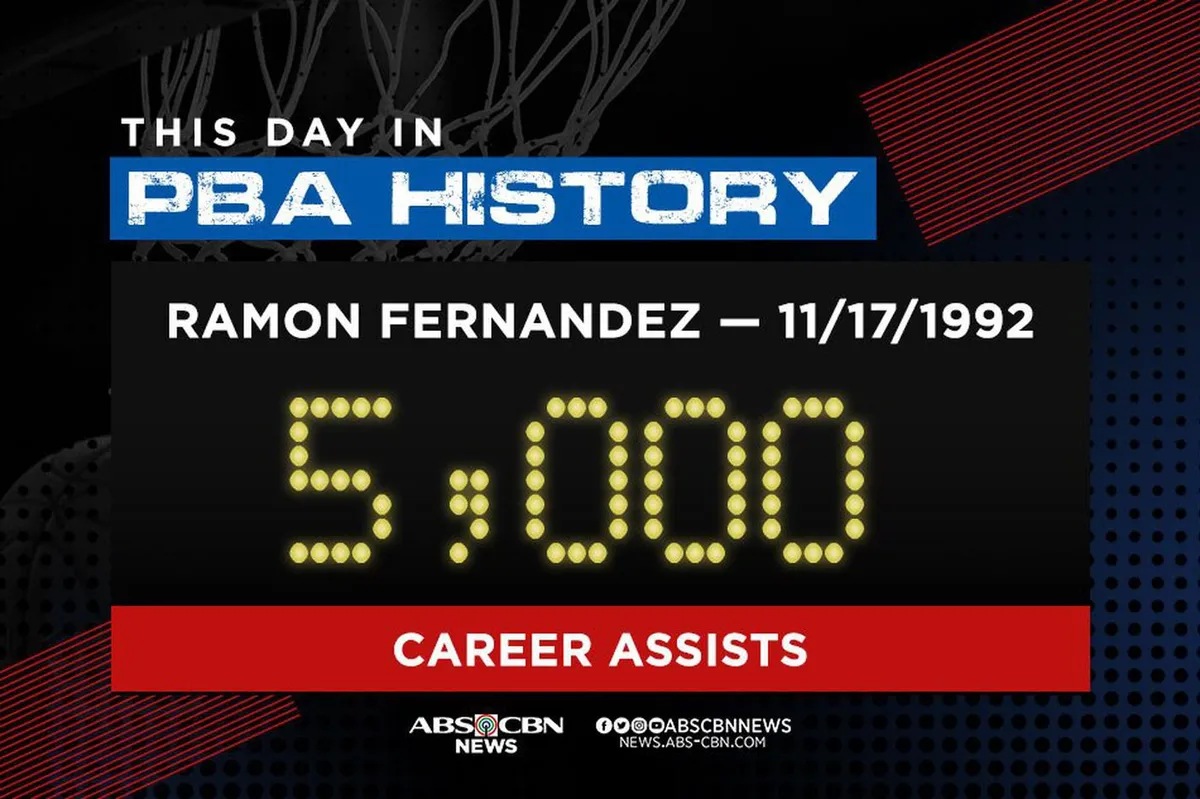 This Day in PBA History: Do-it-all Ramon Fernandez makes it to 5k ...