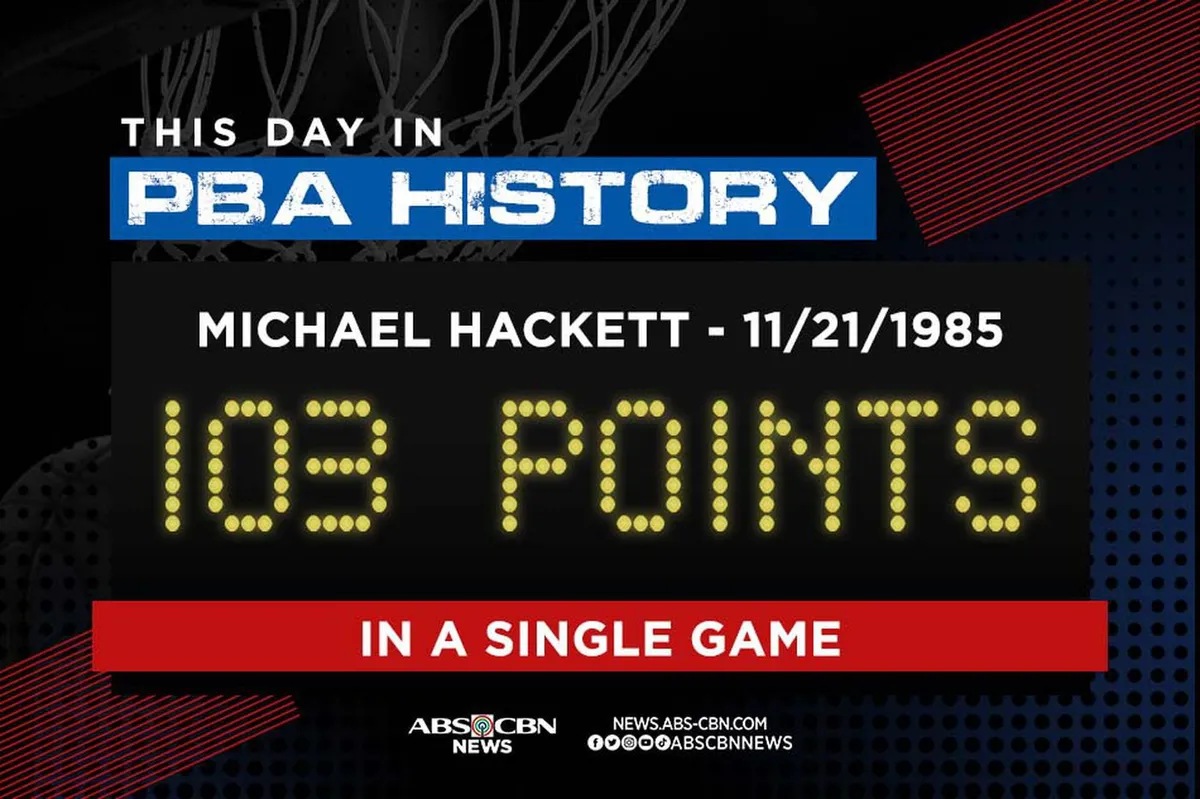 This Day in PBA History: Ginebra’s Hackett becomes league’s first 100-point man | ABS-CBN Sports