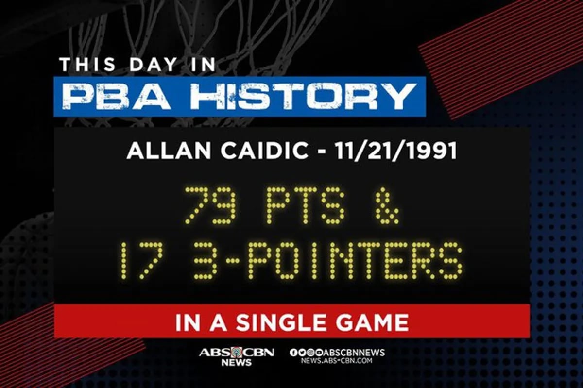 This Day in PBA History: Caidic sets record for most points for local ...