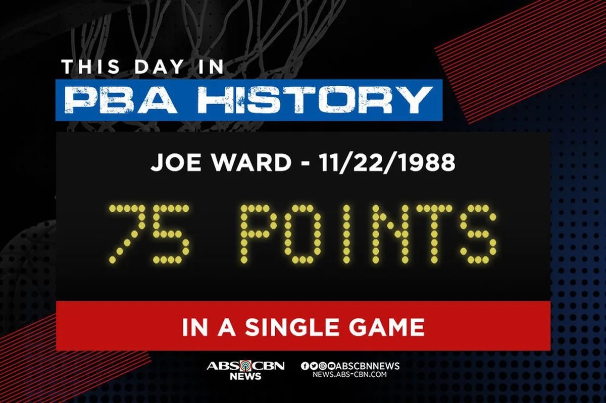 This Day in PBA History: Ward's 75 points not enough in Anejo loss to ...