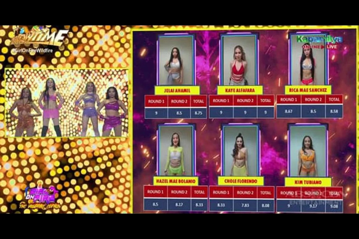 Kim, Rica, Kaye, at Jelai, pasok sa Girl on Fire: Road to the Grand ...