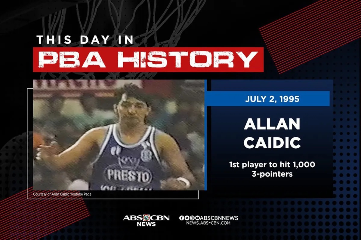 This Day in PBA History: Allan Caidic becomes 1st player to reach 1,000 ...