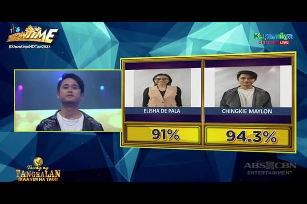 Chingkie Maylon, nakuha ang ika-4 na panalo bilang kampyon! | It’s Showtime | ABS-CBN Entertainment