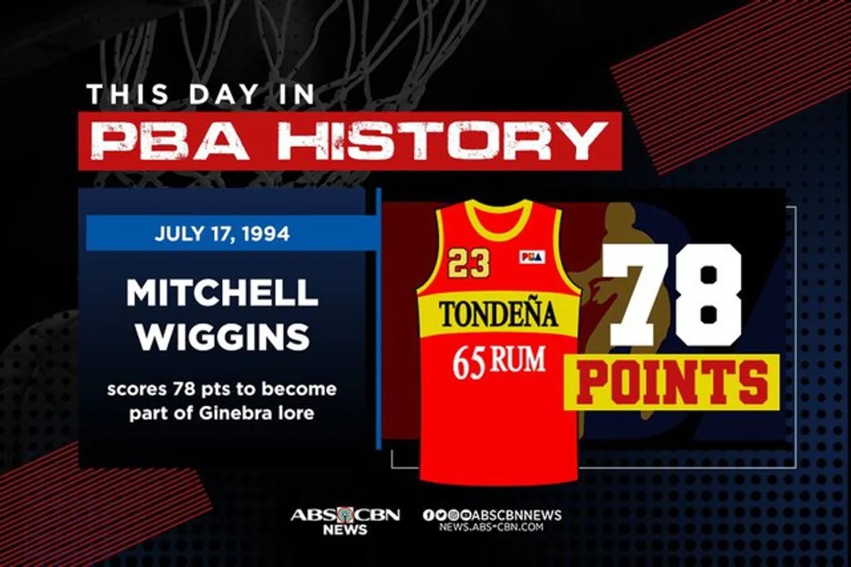 This Day In PBA History: Mitchell Wiggins scores 78 to become part of ...