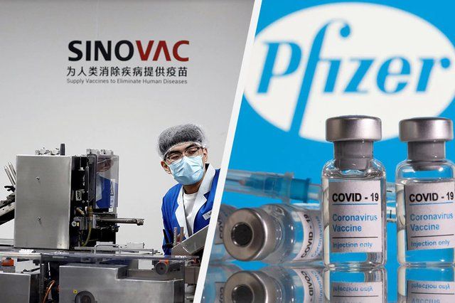 Sinovac, Pfizer/BioNtech COVID-19 vaccines prove highly effective in ...
