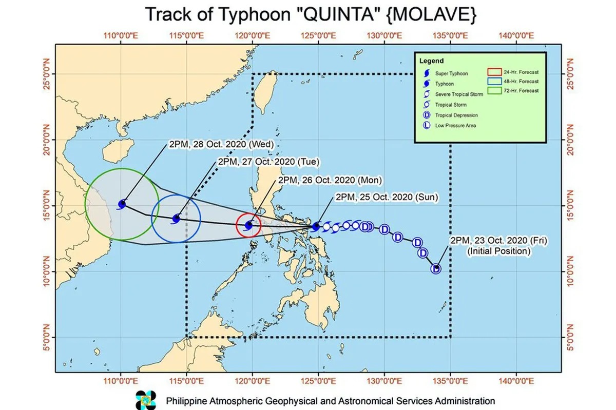 Quinta, now a typhoon, makes landfall over Albay | ABS-CBN News