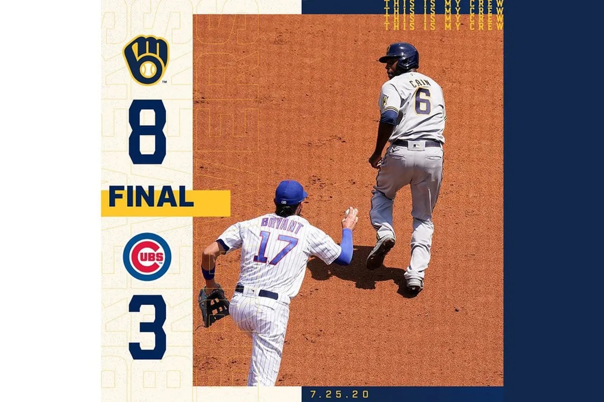 MLB: Brewers batter Cubs, Nationals dominate Yankees | ABS-CBN Sports